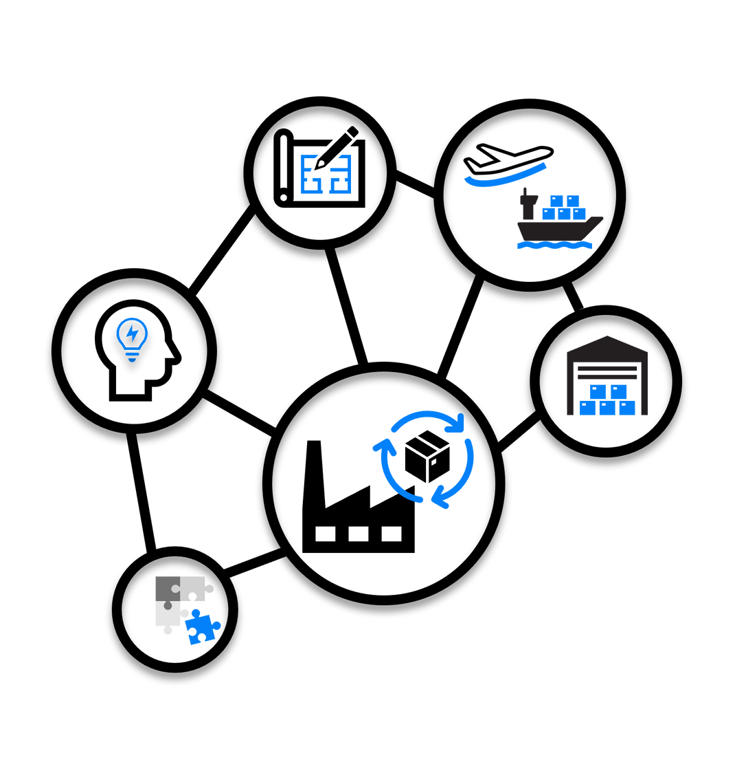 Custom Sourcing – Lightsource